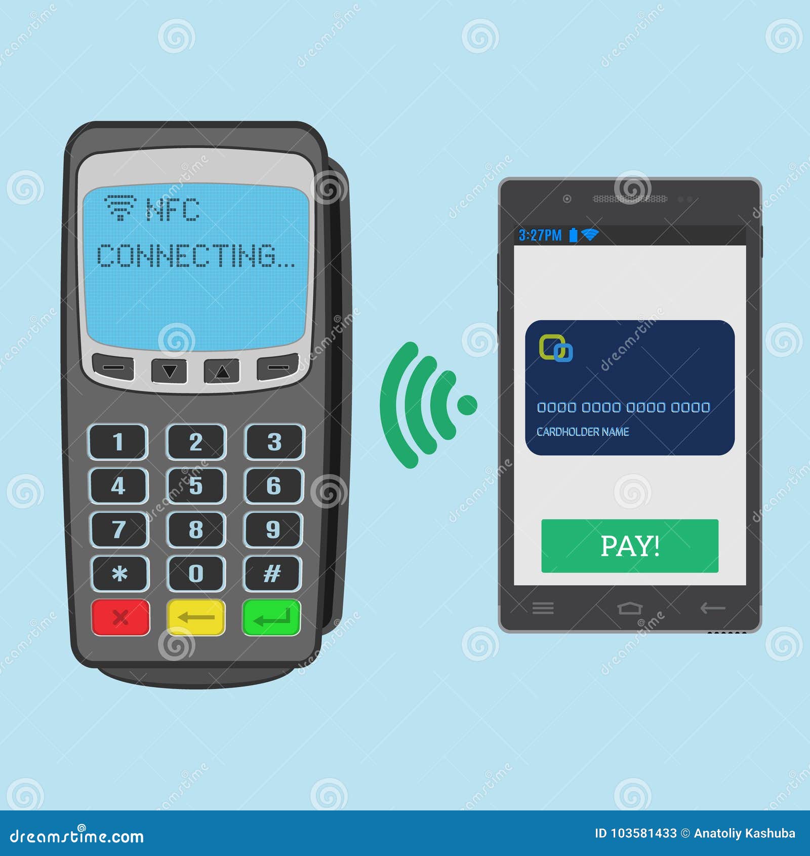 Wireless Payment with Nfc Technology Using a Smartphone. Pos Terminal ...