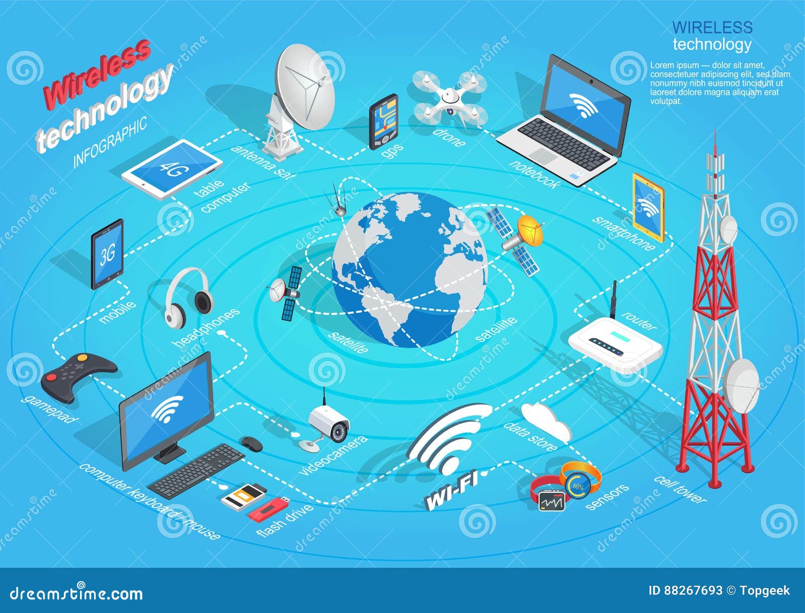 Wireless Technology Infographic Scheme on Blue Stock Vector ...