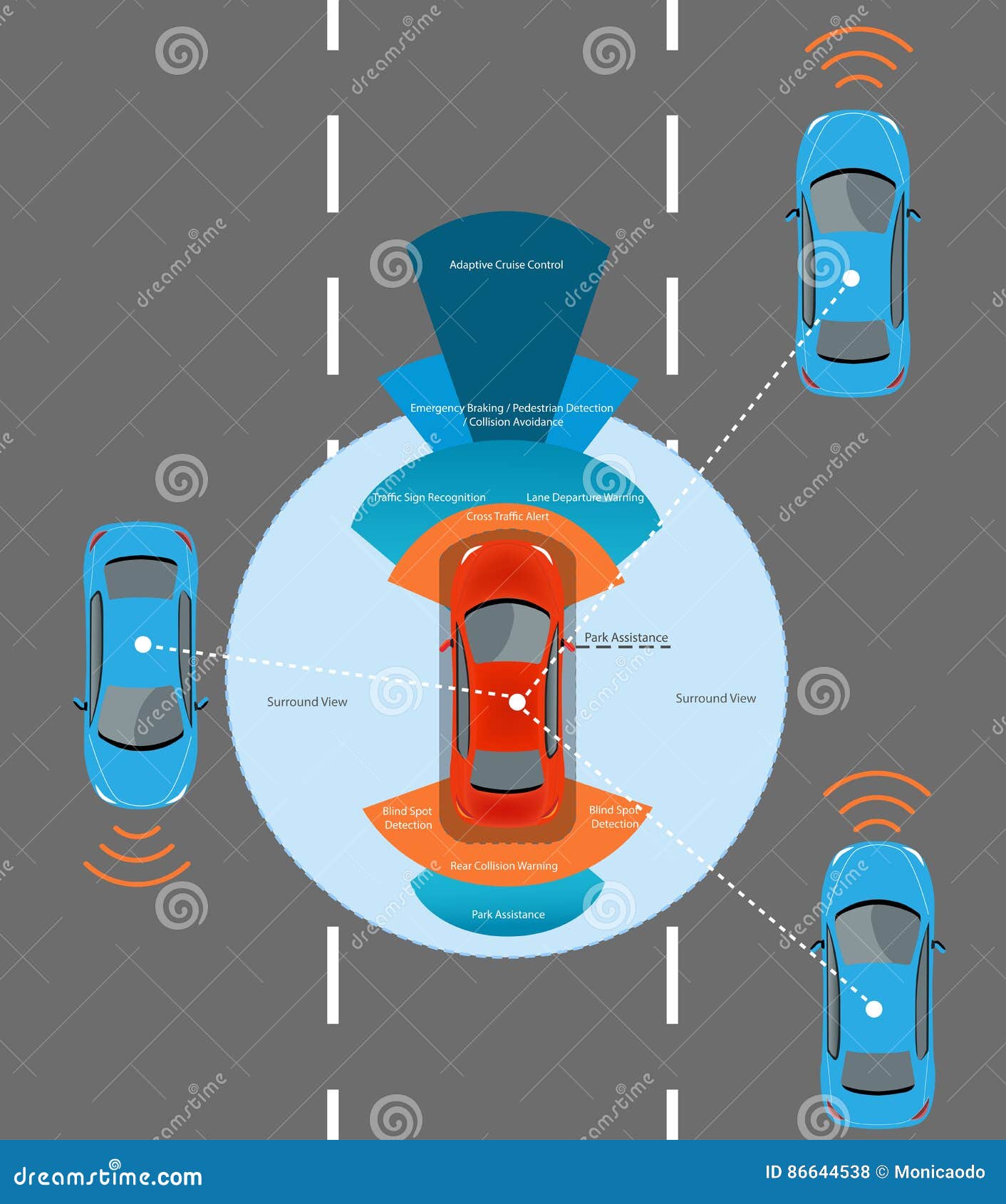 Vehicle Communications Stock Illustrations – 543 Vehicle Communications ...