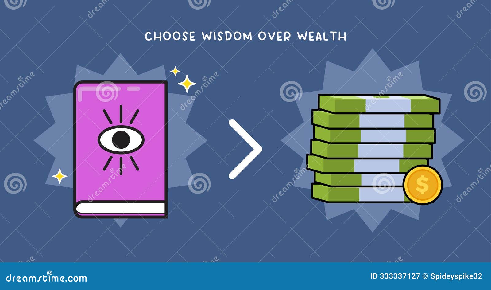 A Wisdom Book and the Wealth. Isolated Vector Illustration Stock ...