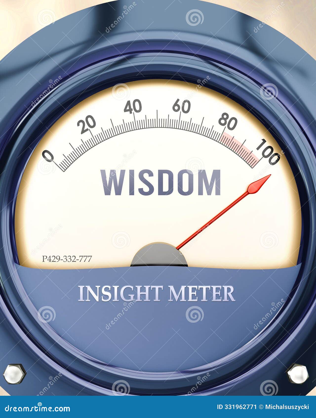 Wisdom and Insight Meter that is Hitting a Full Scale, Showing a Very ...
