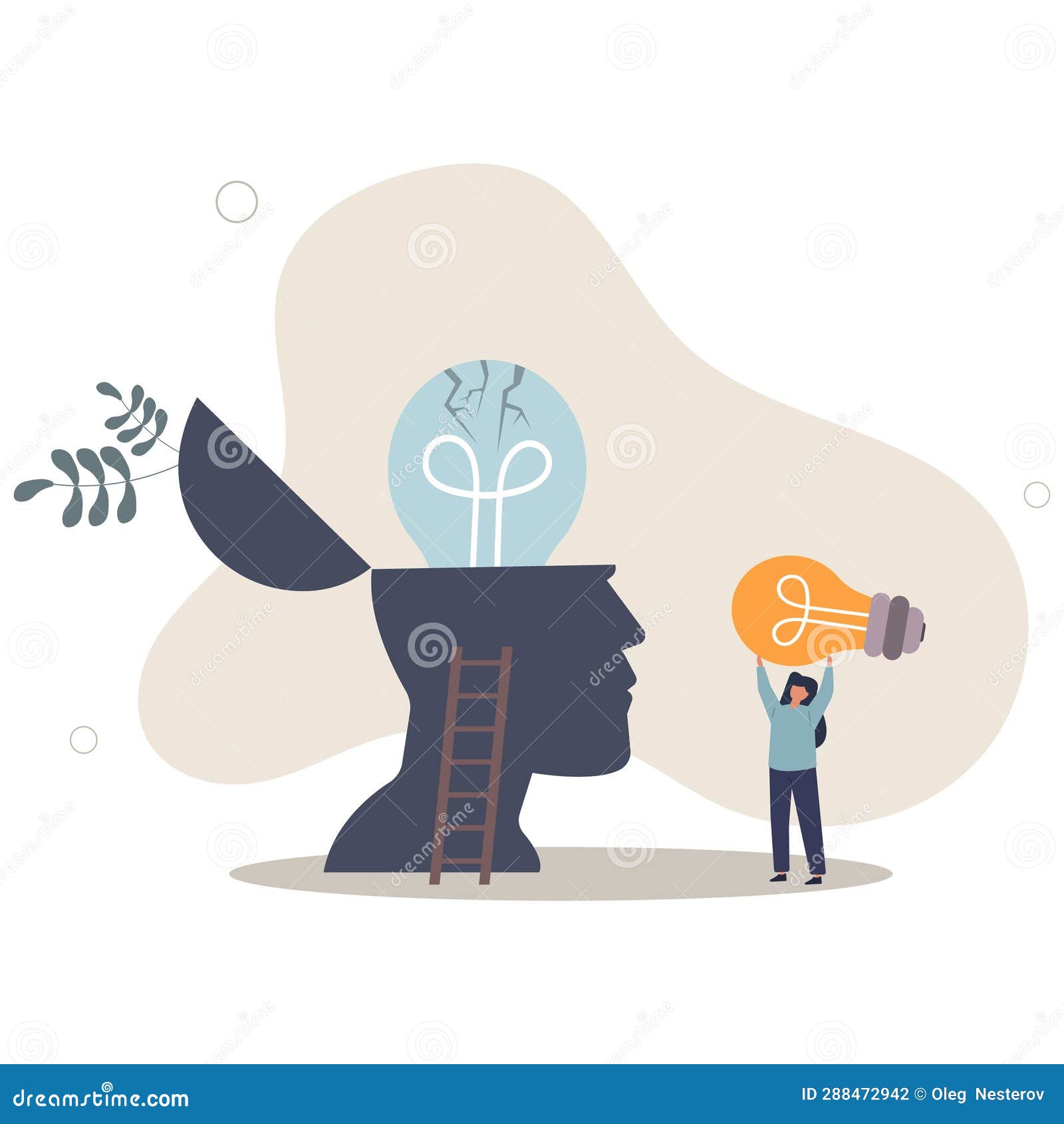 Wisdom, Knowledge or Creativity To Solve Problem, Intelligence ...