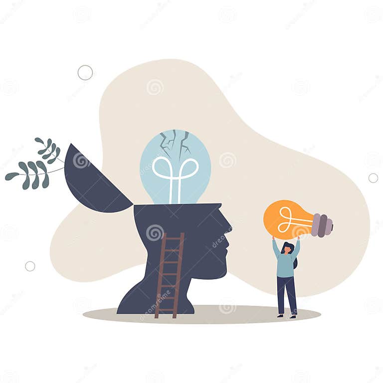 Wisdom, Knowledge or Creativity To Solve Problem, Intelligence, Literature or Education To ...