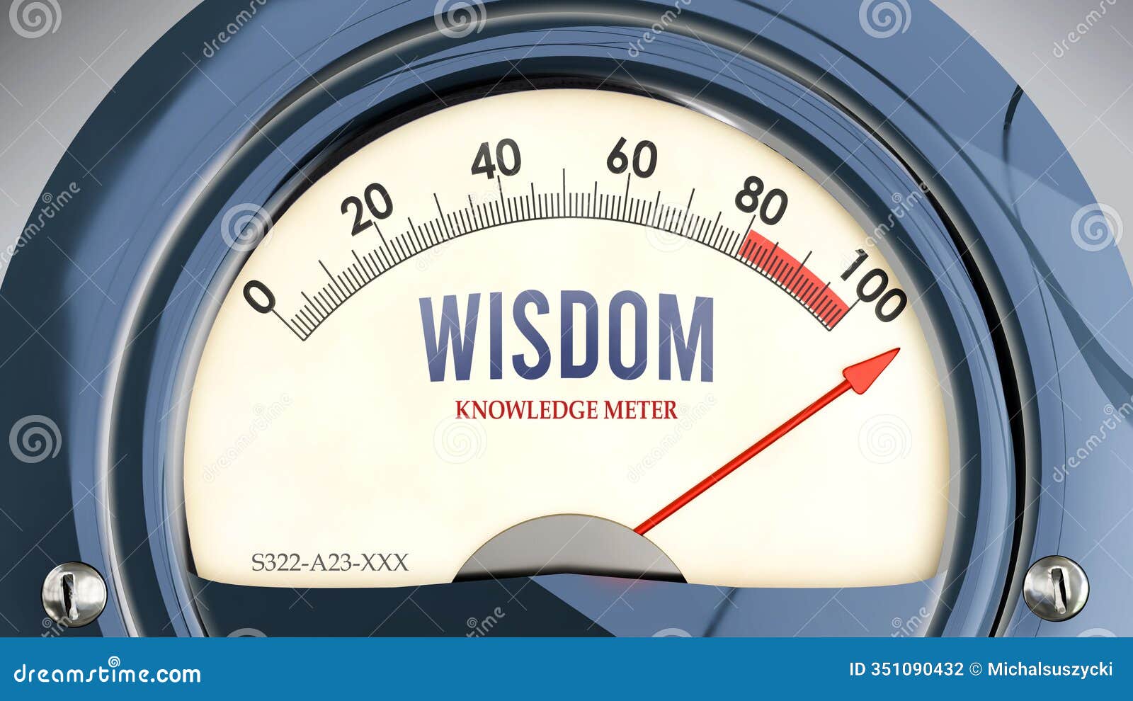 Wisdom and Knowledge Meter that is Hitting a Full Scale, Showing a Very ...