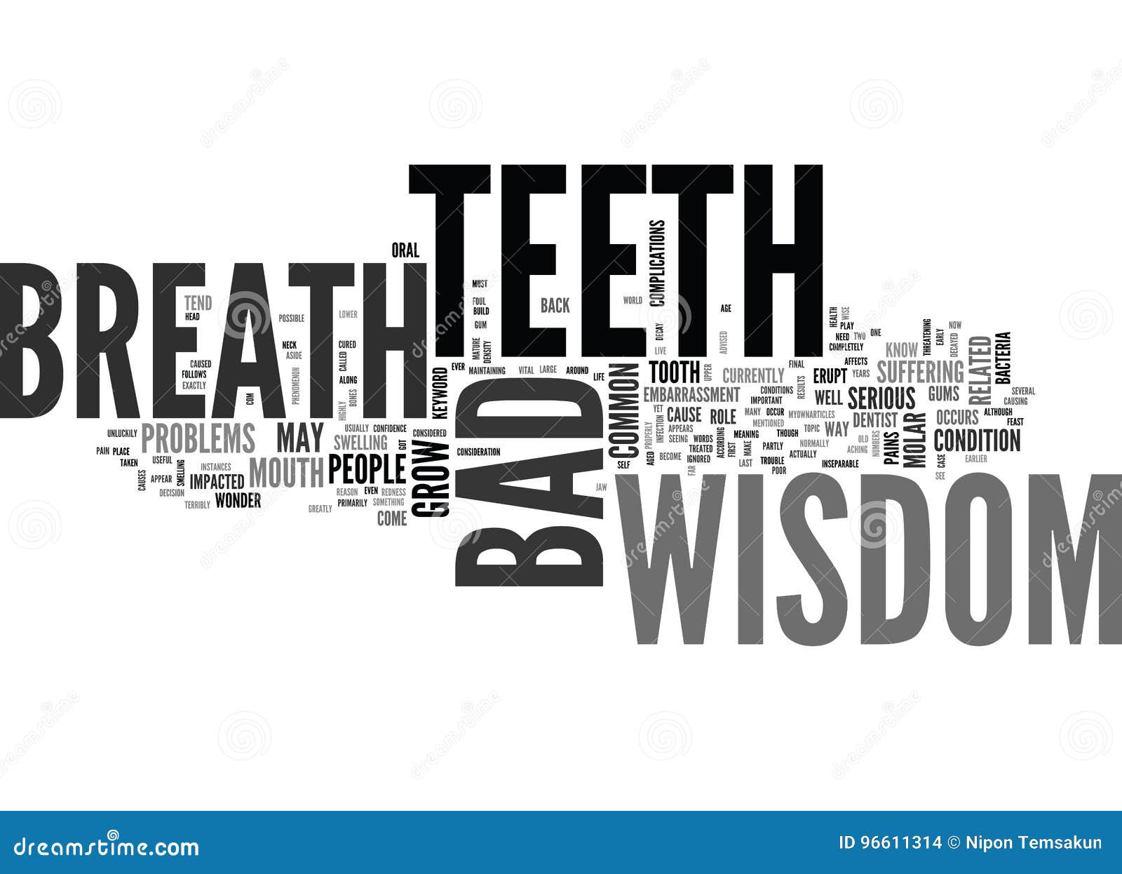 Wisdom Teeth Problems Vector Poster Design Template | CartoonDealer.com ...