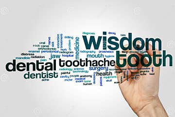 Wisdom tooth word cloud stock photo. Image of dentist - 88650526