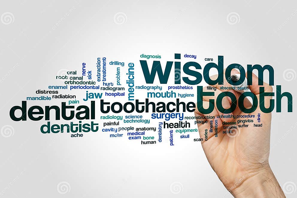 Wisdom tooth word cloud stock photo. Image of dentist - 88650526