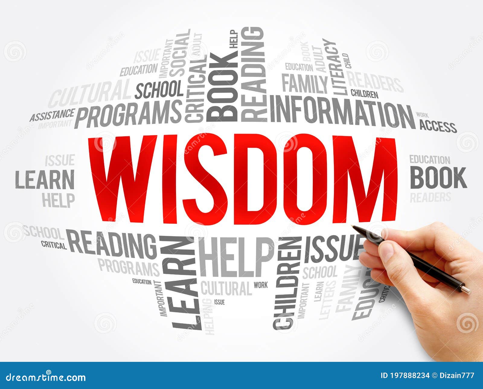 Wisdom word cloud collage stock photo. Image of education - 197888234