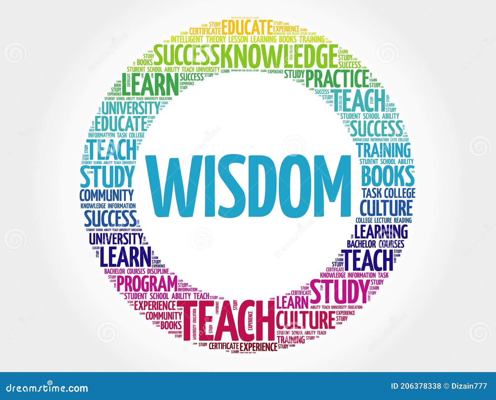 Wisdom word cloud stock illustration. Illustration of achievement ...
