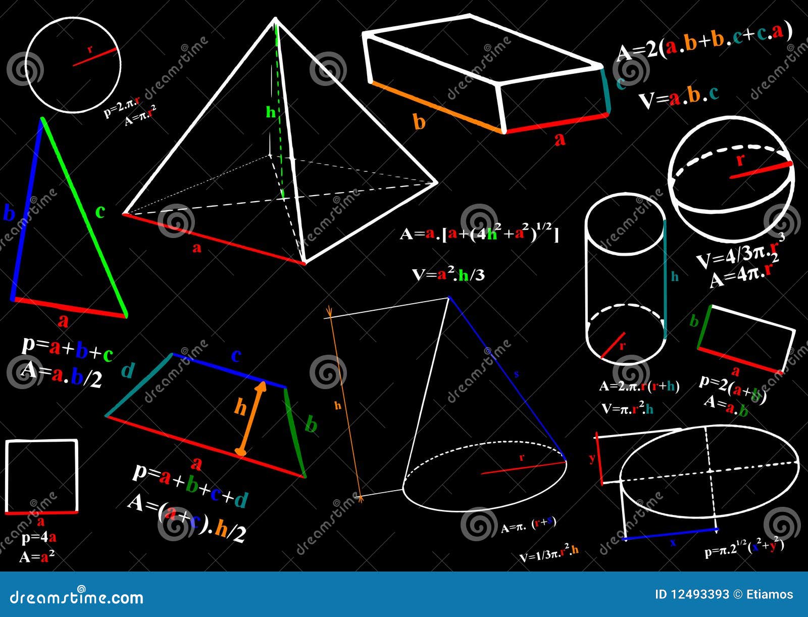 Wiskunde vector illustratie. Illustration of vergelijking - 12493393