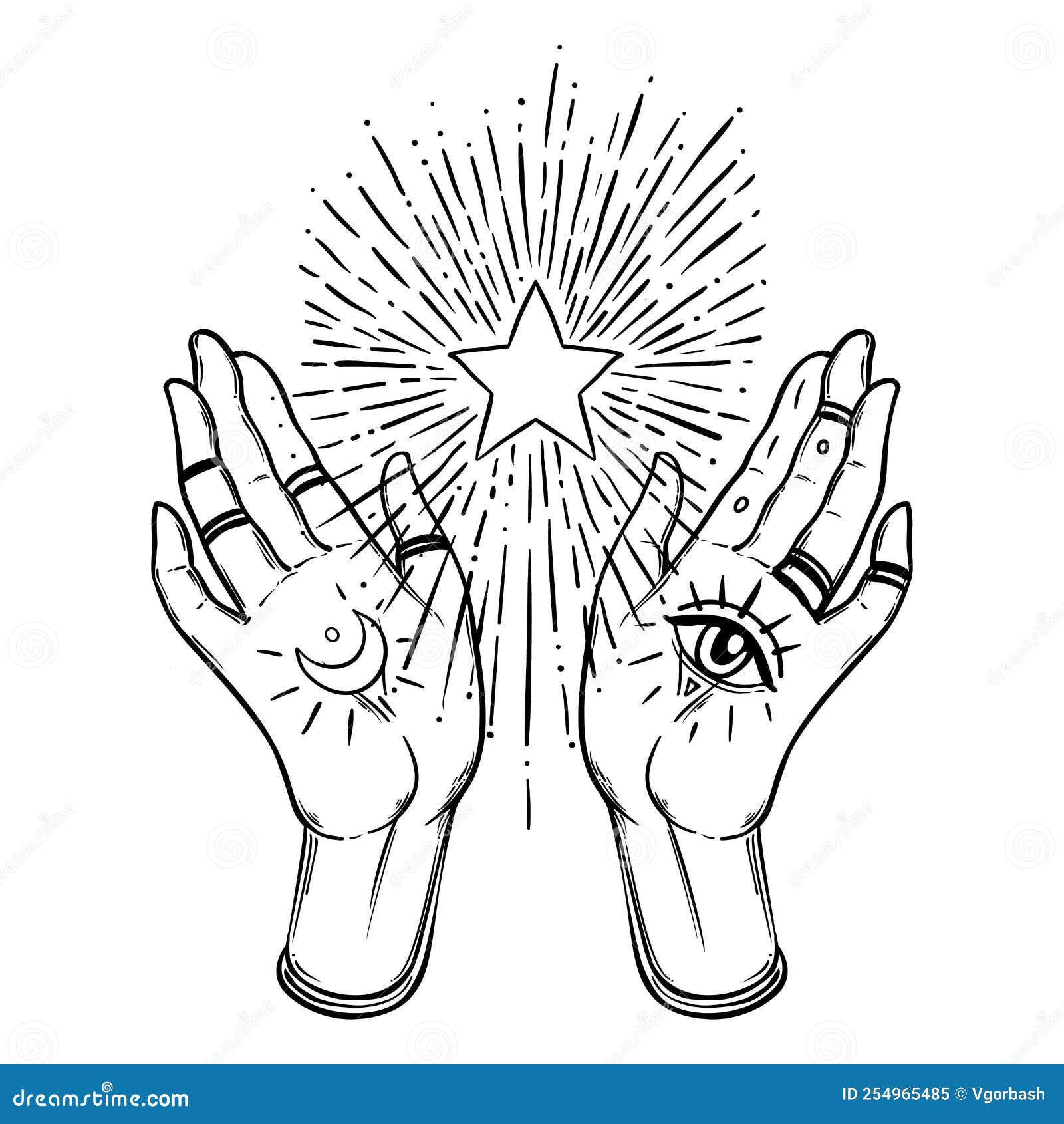 Witch Hands Open With Magic Star Alchemy Spirituality Occultism