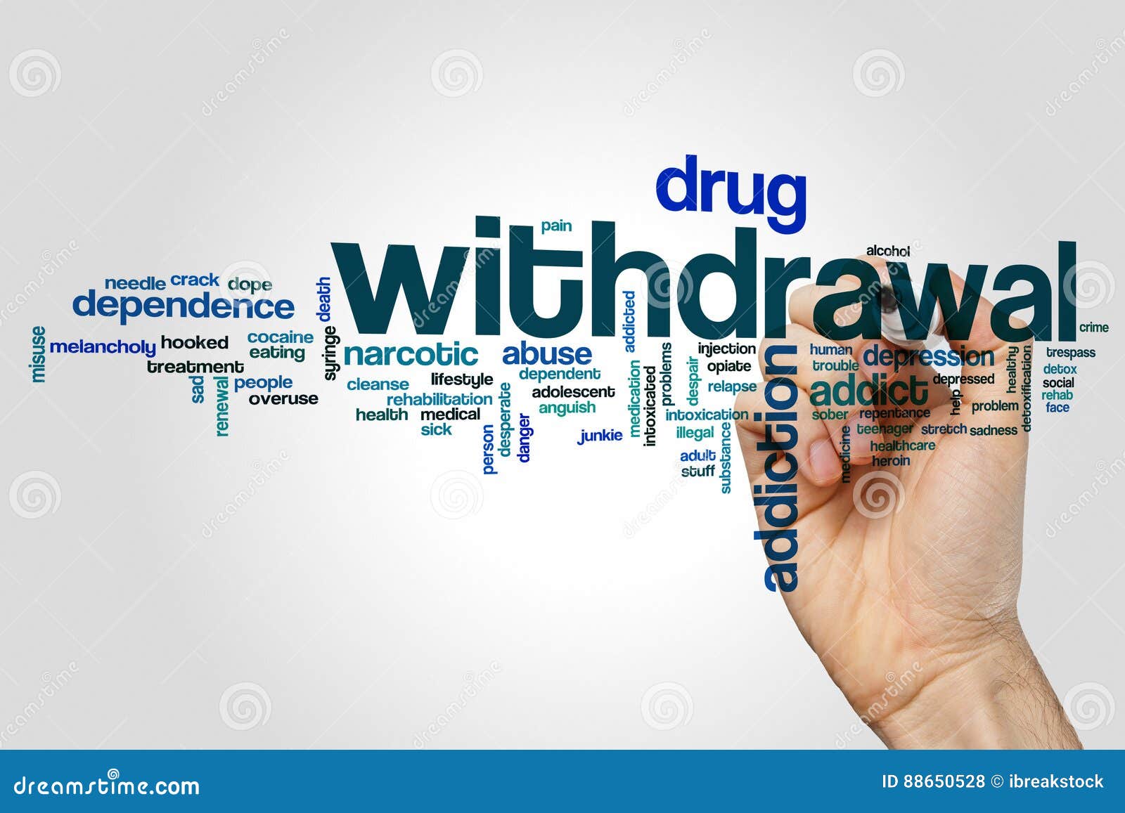 Withdrawal word cloud stock photo. Image of injection - 88650528