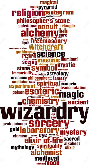 Wizardry word cloud stock vector. Illustration of illuminati - 173450608
