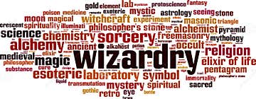 Wizardry word cloud stock vector. Illustration of illuminati - 214078059