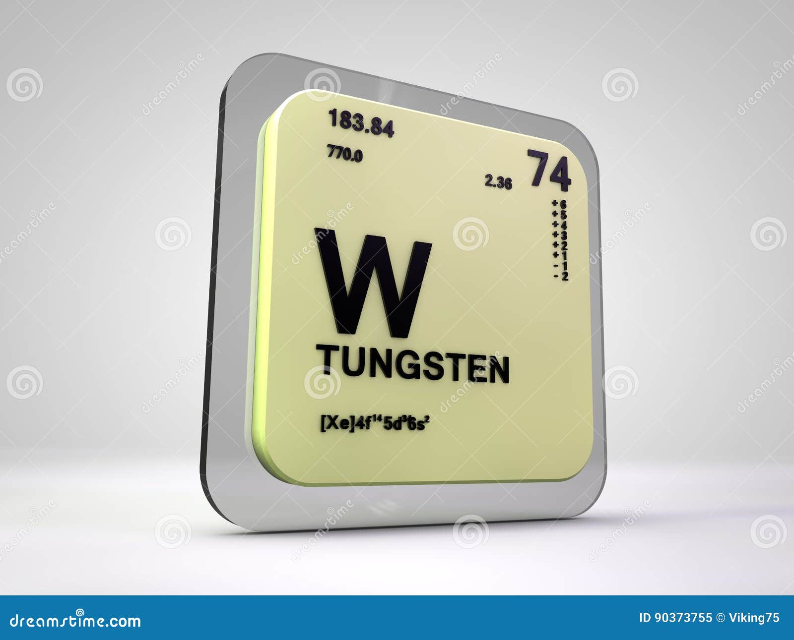 Wolfram W - Periodensystem Des Chemischen Elements Stock Abbildung ...
