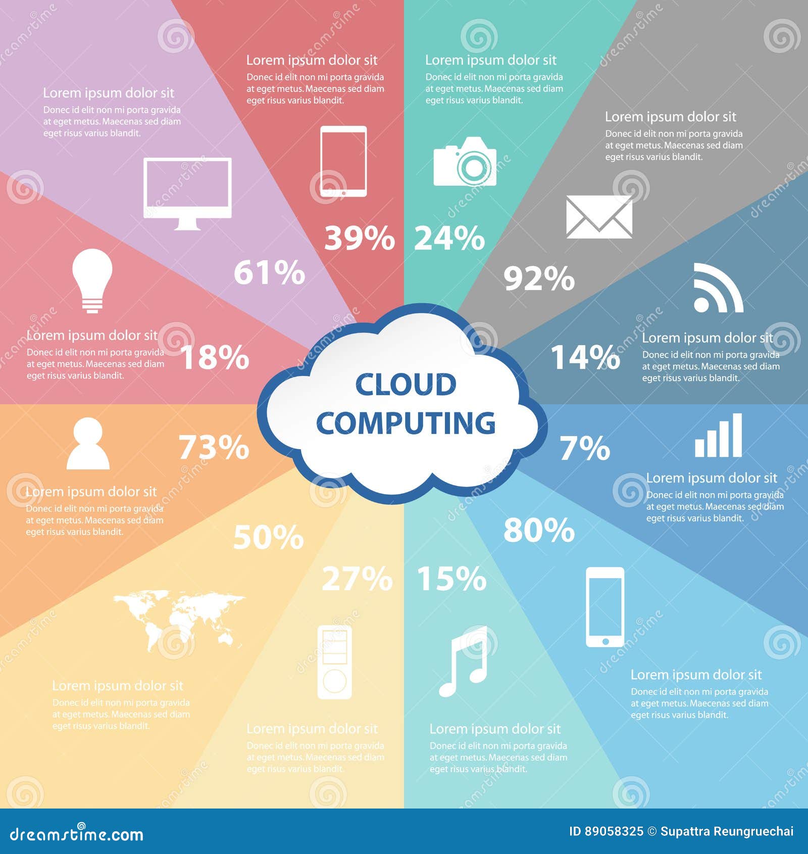 Wolke, Die Infographic Vektor Berechnet Vektor Abbildung - Illustration ...