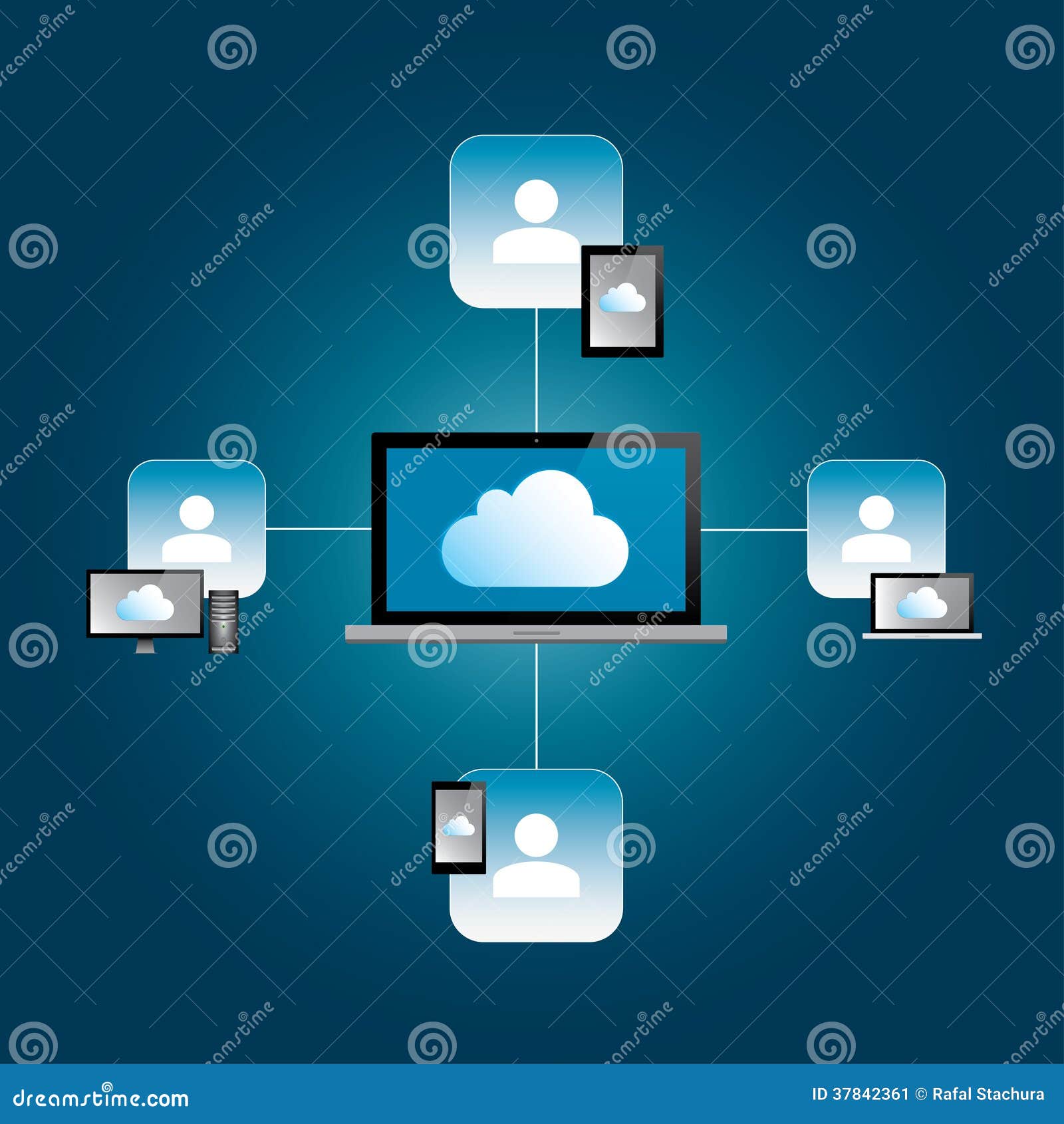 Wolken-Datenverarbeitung vektor abbildung. Illustration von intelligent ...