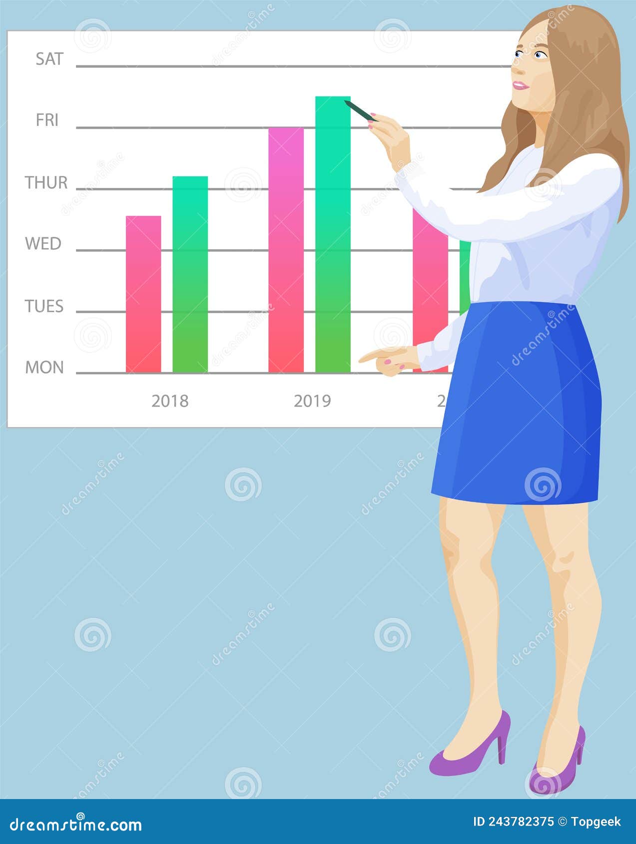 Woman Analyses Digital Report With Statistics. Statistical Indicators ...