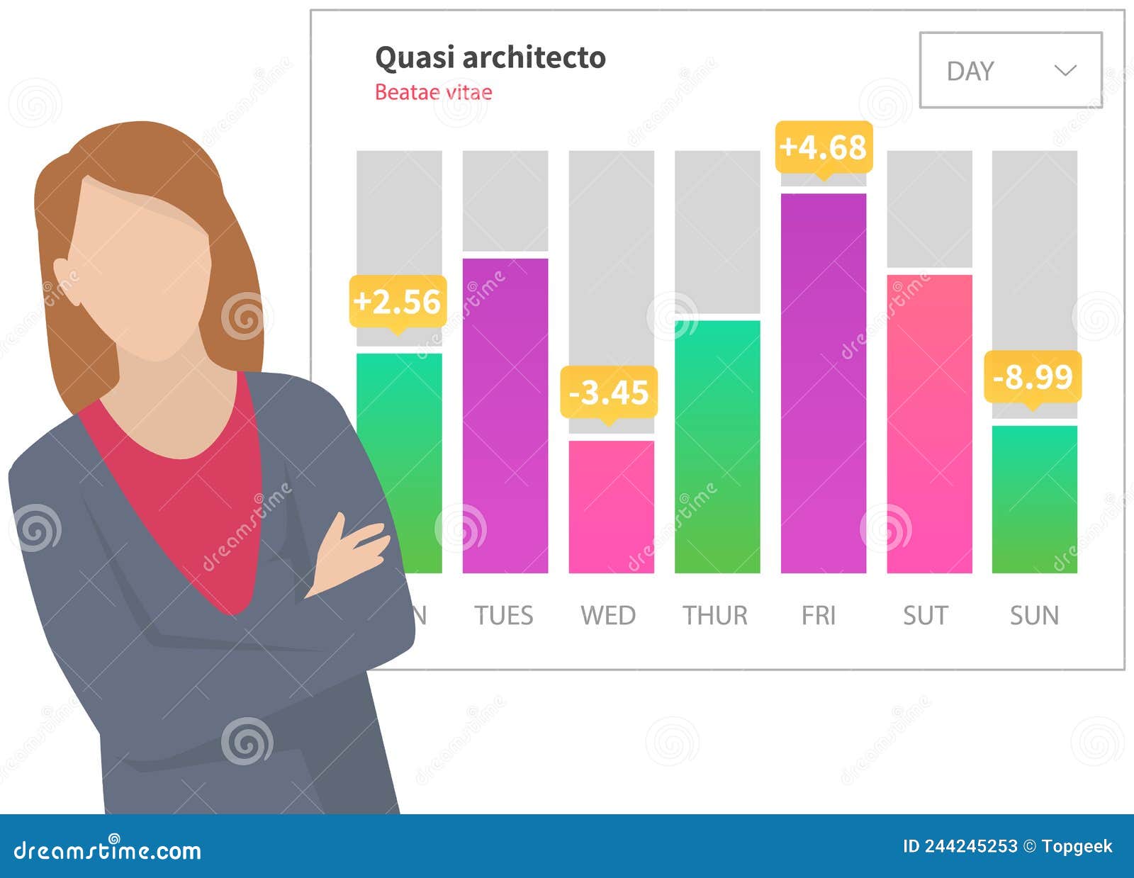 Man Analyses Digital Report With Data. Statistical Indicators And ...