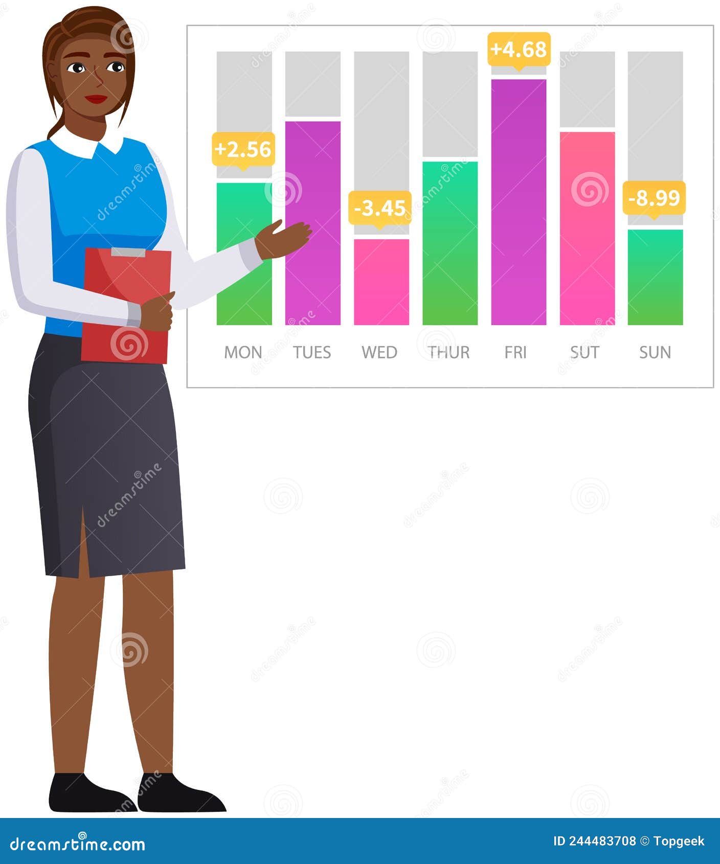Woman Analyses Diagram, Conducts Analysis Of Report. Lady Looks At ...