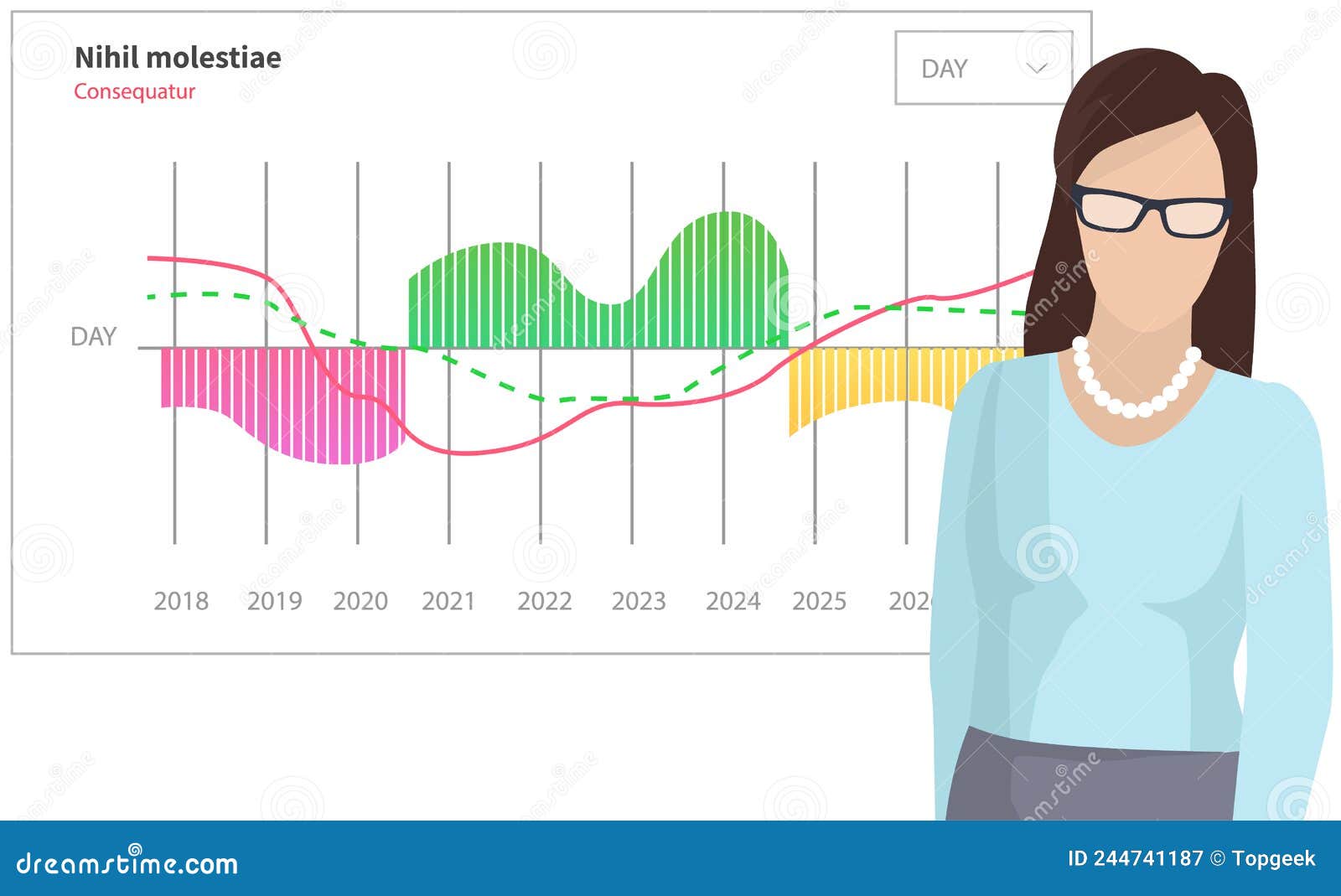 Woman Analyses Digital Report with Statistics. Statistical Indicators ...