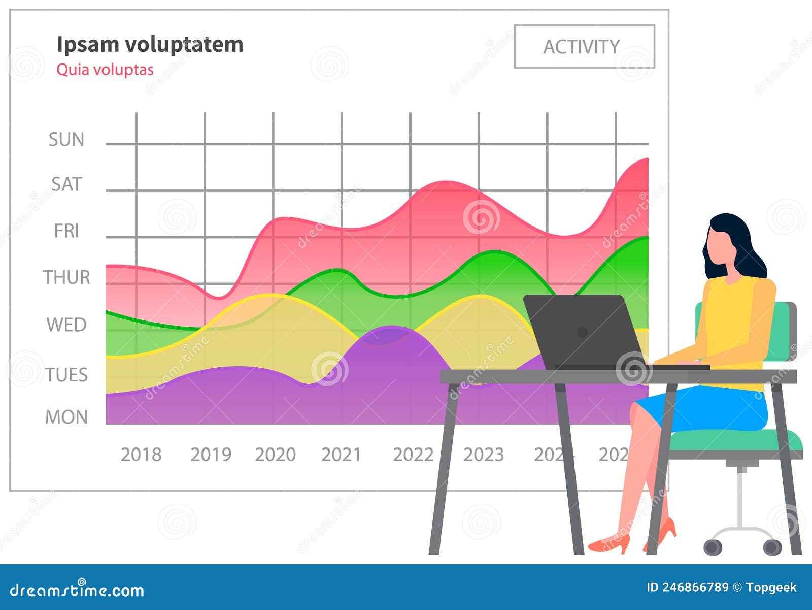Woman Analyses Digital Report With Statistics. Statistical Indicators ...