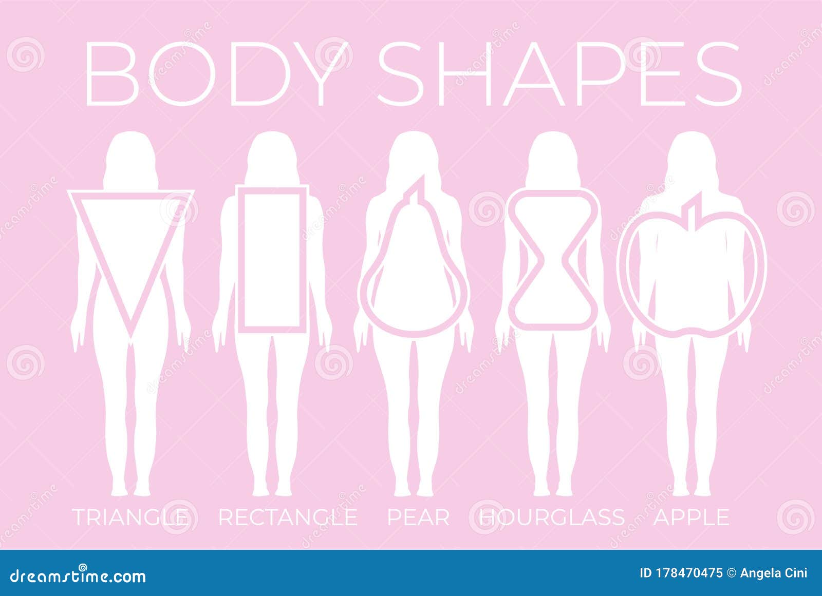 Woman Body Shapes Triangle Rectangle Apple Pear And Hourglass Stock Vector Illustration Of