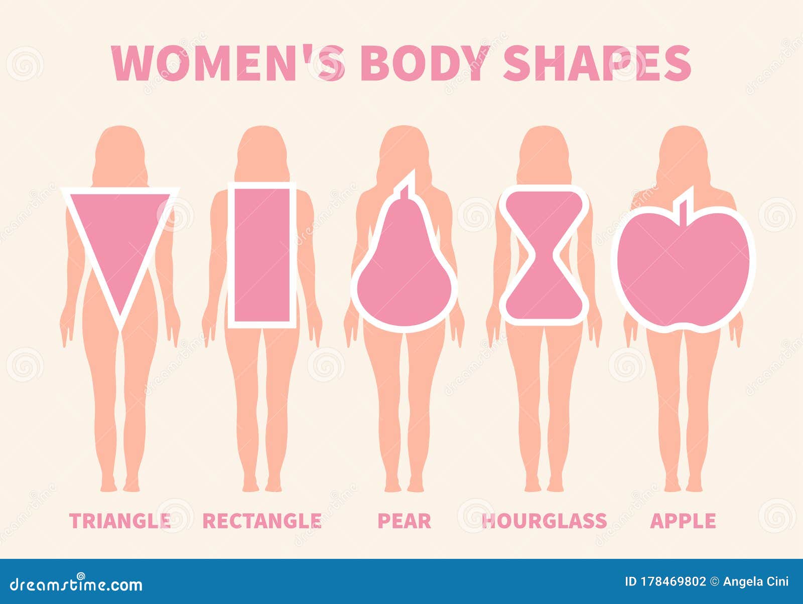 Woman Body Shapes Triangle Rectangle Apple Pear And Hourglass Stock Vector Illustration Of