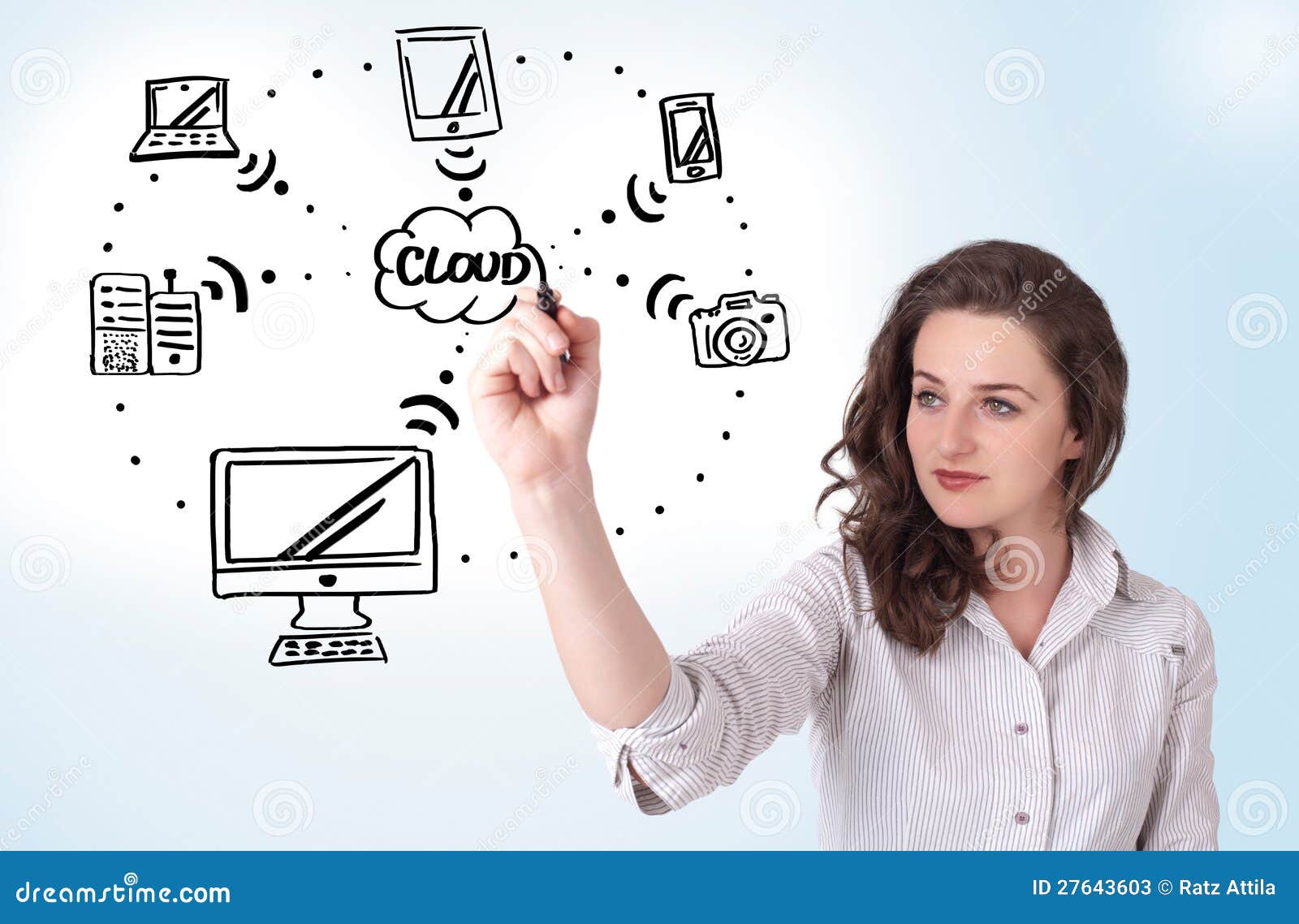 Woman Drawing Cloud Computing Stock Image - Image of hand, graphic ... Woman Drawing Cloud Computing Stock Image - Image of hand, graphic ...