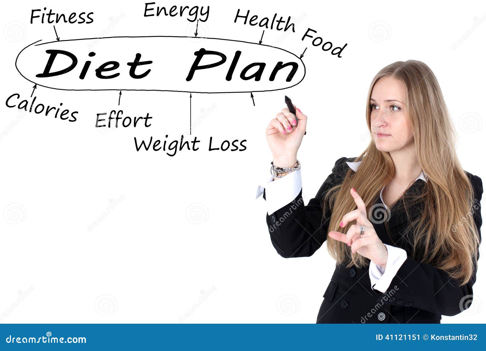 Woman drawing of diet plan stock image. Image of method - 41121151