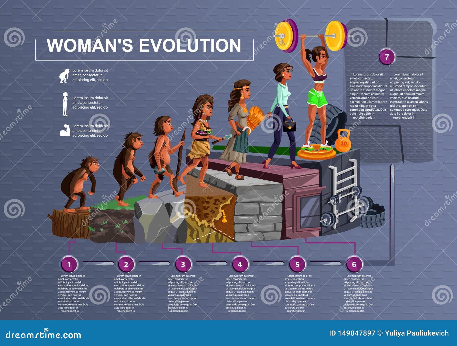 Woman Evolution Vector Cartoon Illustration | CartoonDealer.com #147312983 Woman Evolution Vector Cartoon Illustration | CartoonDealer.com #147312983