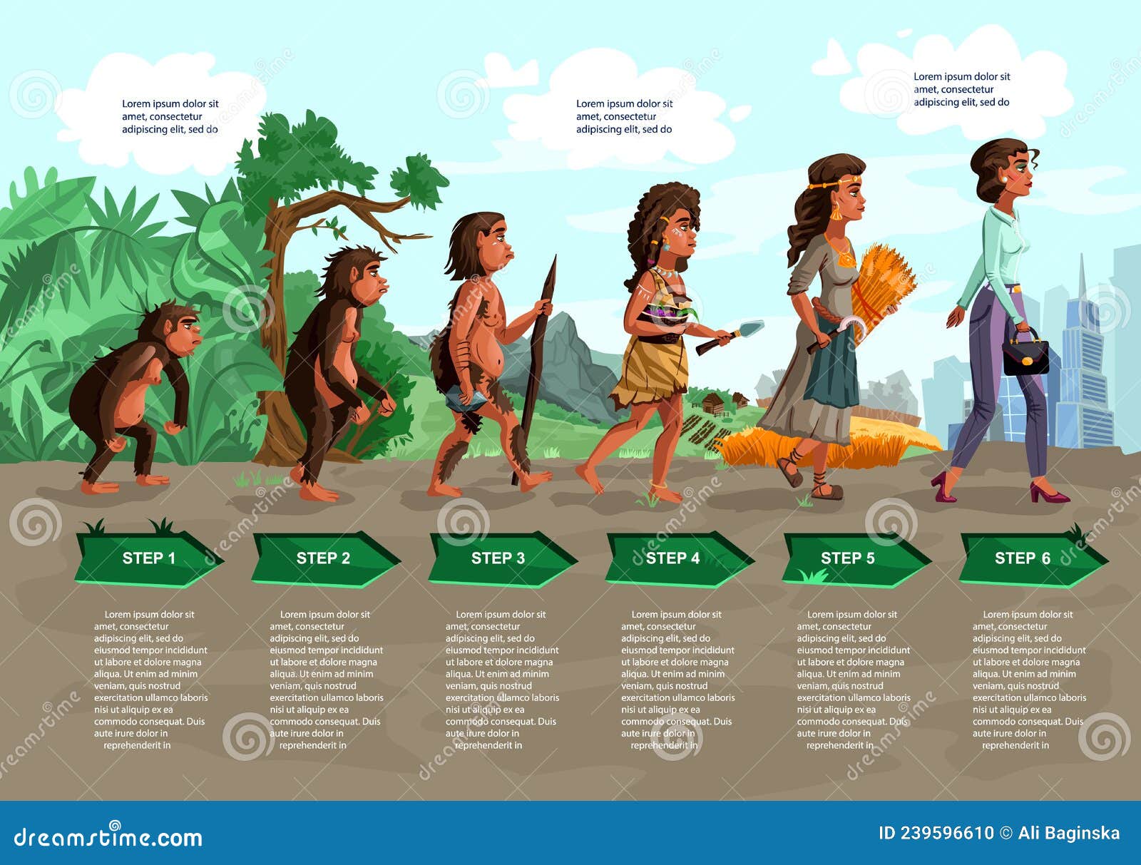 Woman Evolution Vector Cartoon Illustration Stock Vector - Illustration ...