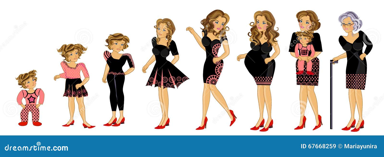 Generations Woman. People Generations At Different Ages. All Age ...