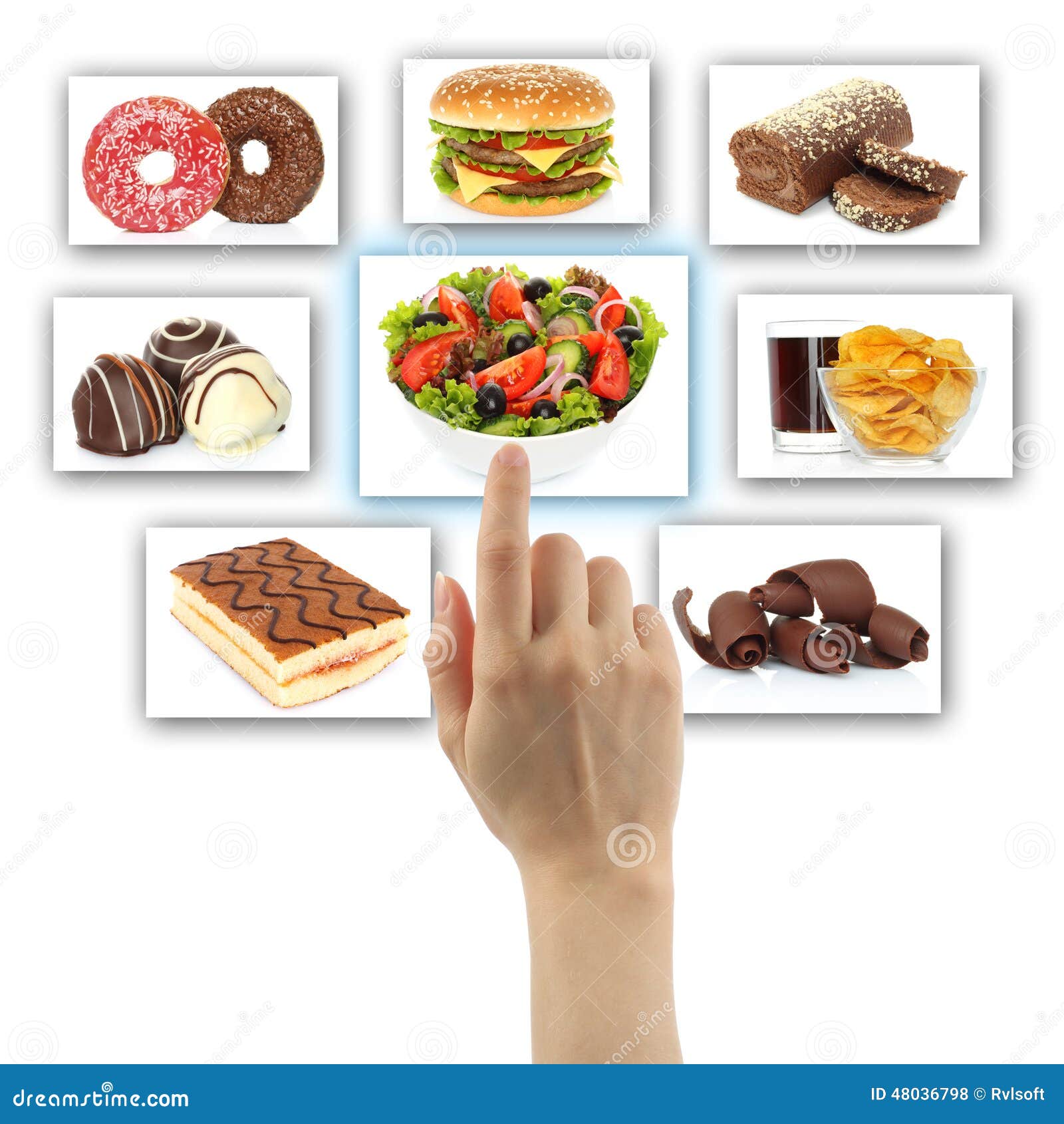 Woman Hand Uses Touch Screen Interface with Food Stock Photo - Image of ... Woman Hand Uses Touch Screen Interface with Food Stock Photo - Image of ...