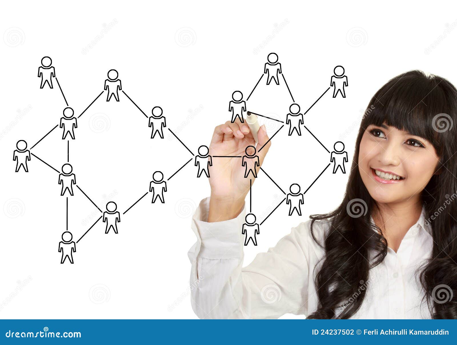 Woman Hand Writing Social Network on Whiteboard Stock Photo - Image of ...