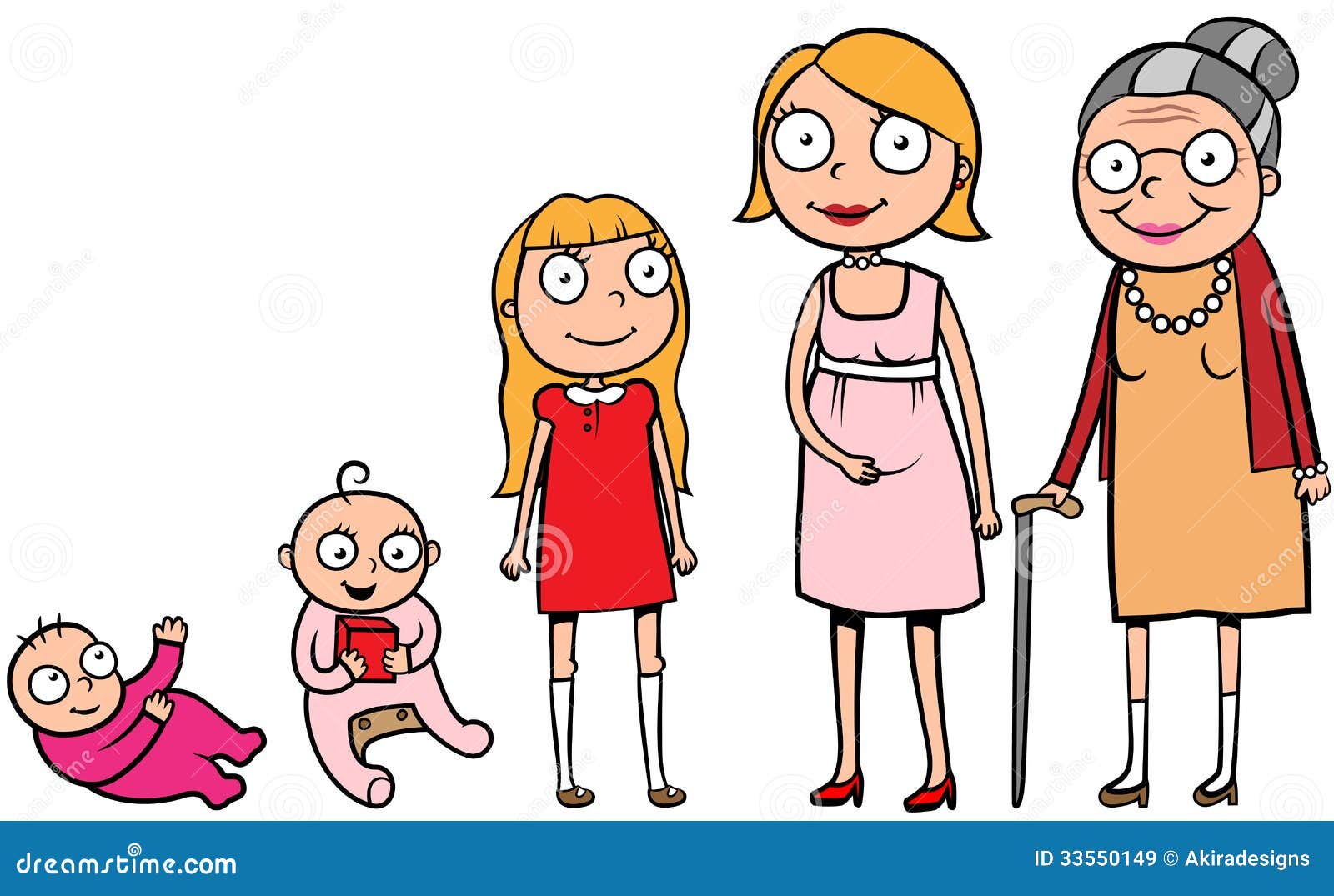 Woman Life Stages Development Stock Vector - Illustration of cycle ... Woman Life Stages Development Stock Vector - Illustration of cycle ...