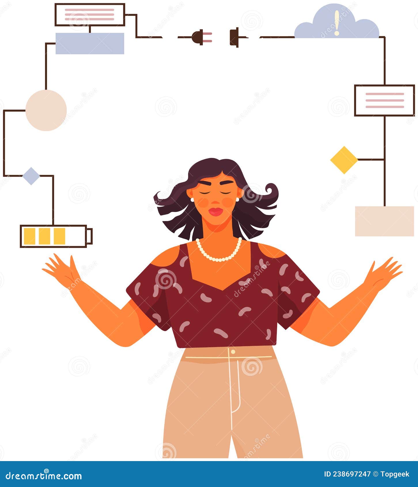 Man With Logical, Analytical, Strategic, Structural Thinking Mental ...