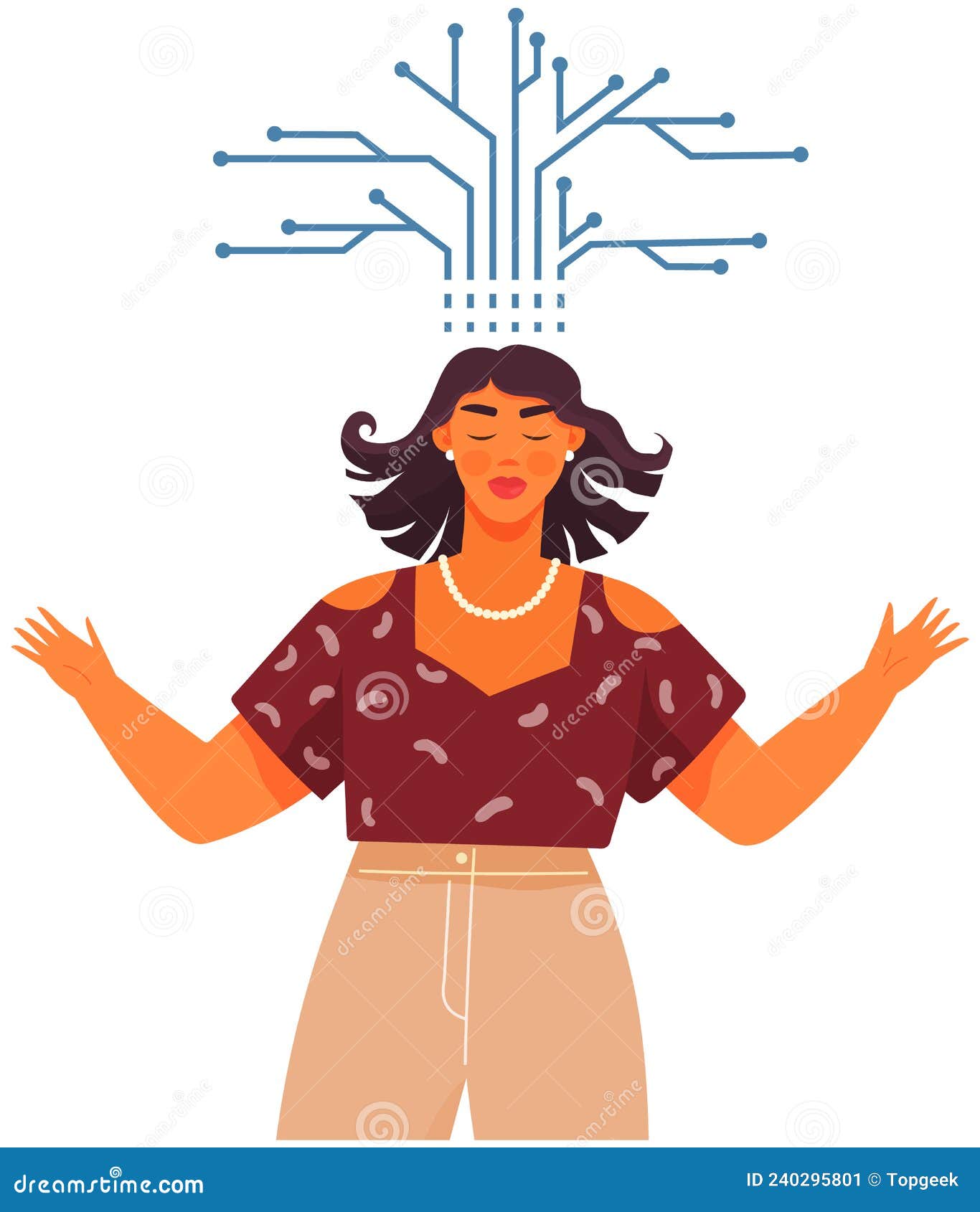 Woman with Logical, Analytical, Strategic Thinking Mental Mindset Type, Personality ...