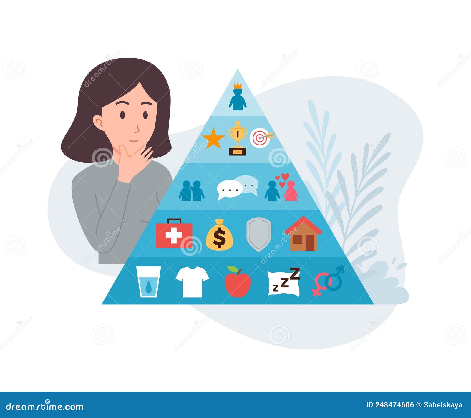 Woman Looking at Maslow Hierarchy of Needs, Flat Vector Illustration ...