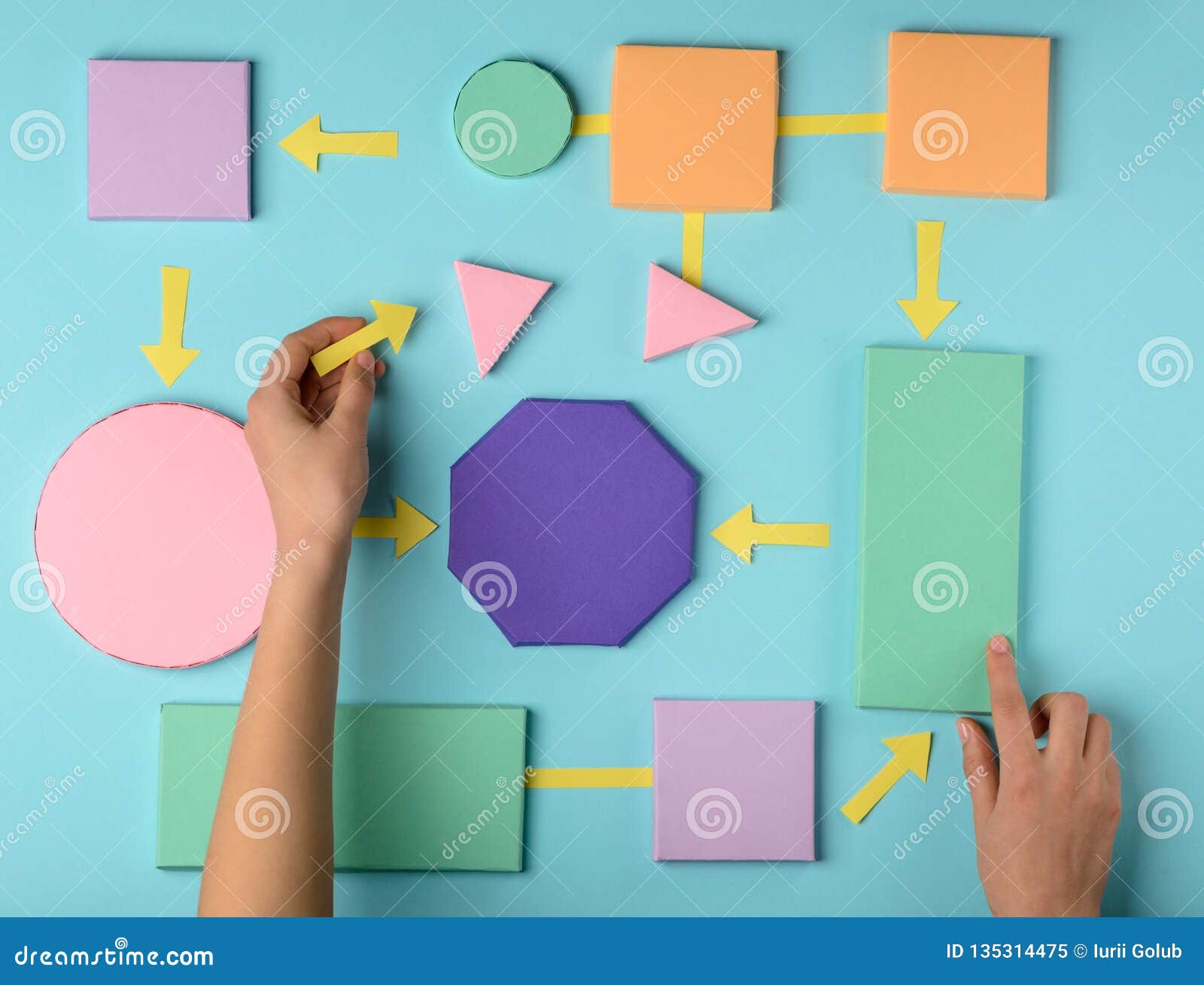 Woman making a flow chart stock image. Image of concept - 135314475