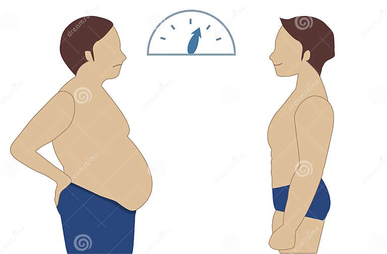 Before and after of Woman Nutrition and Exercise Changes,Vector ...
