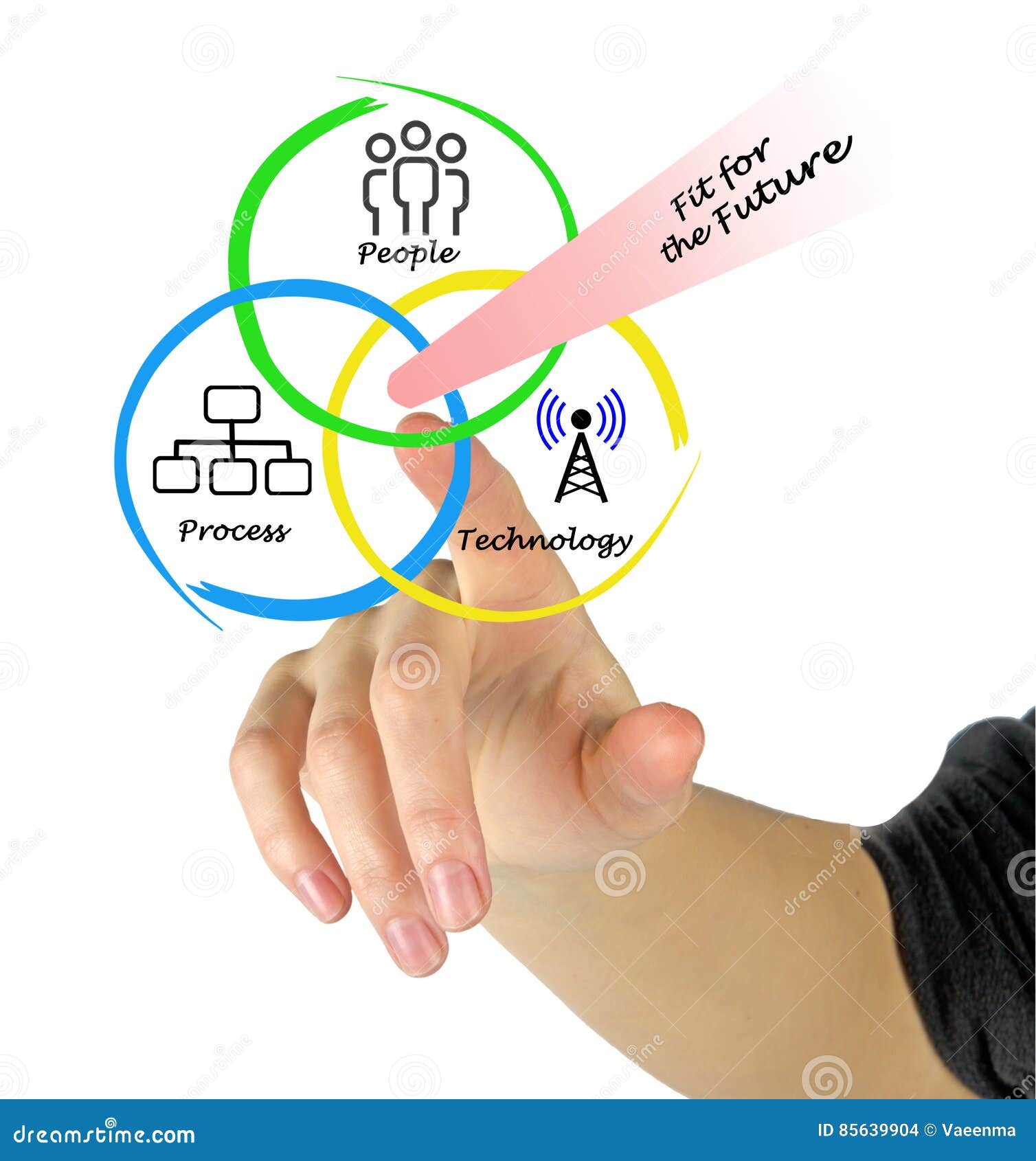 Fit for Future stock photo. Image of vertical, virtual - 85639904