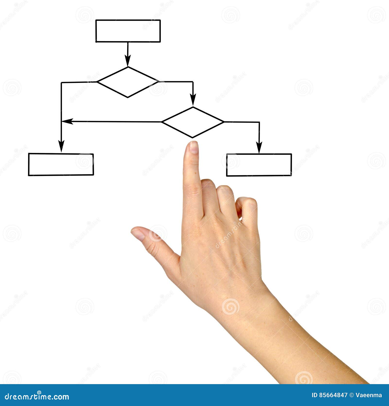 Flow chart stock image. Image of closeup, diagram, complex - 85664847