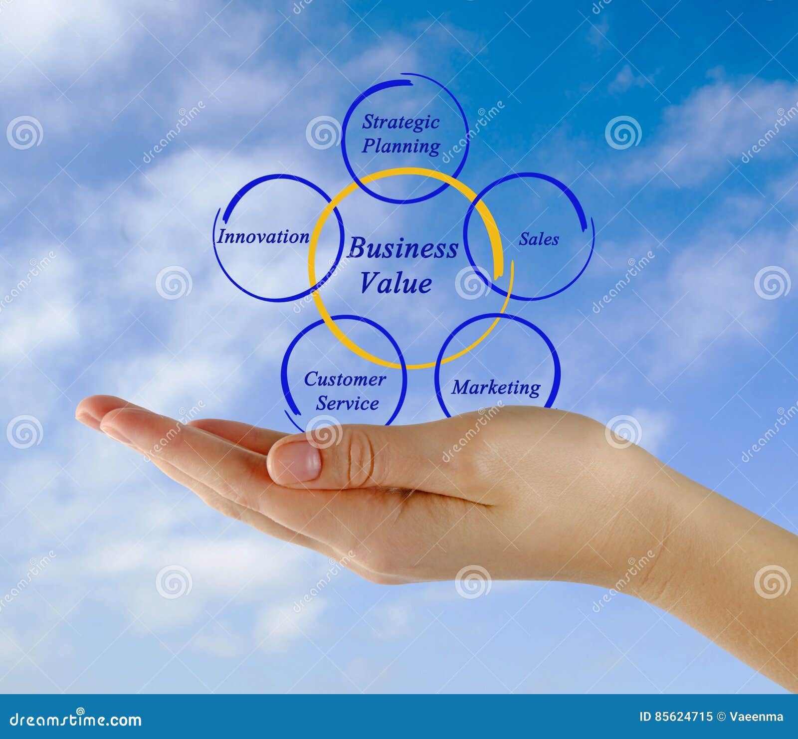 Business Value stock image. Image of presenting, lecturer - 85624715