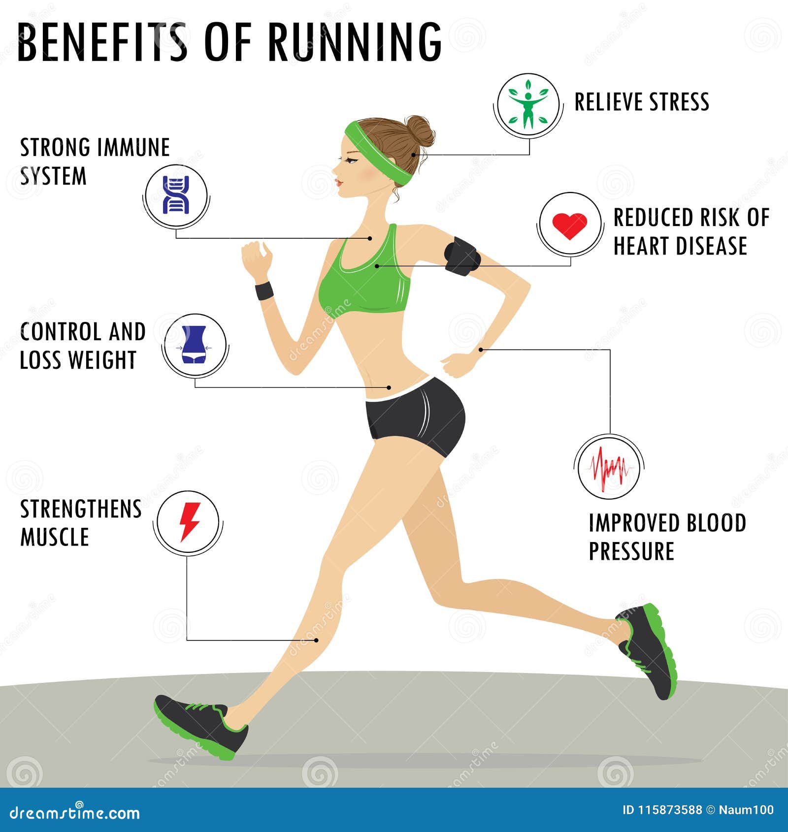 Woman Running Vector Illustration Stock Vector - Illustration of female ... Woman Running Vector Illustration Stock Vector - Illustration of female ...
