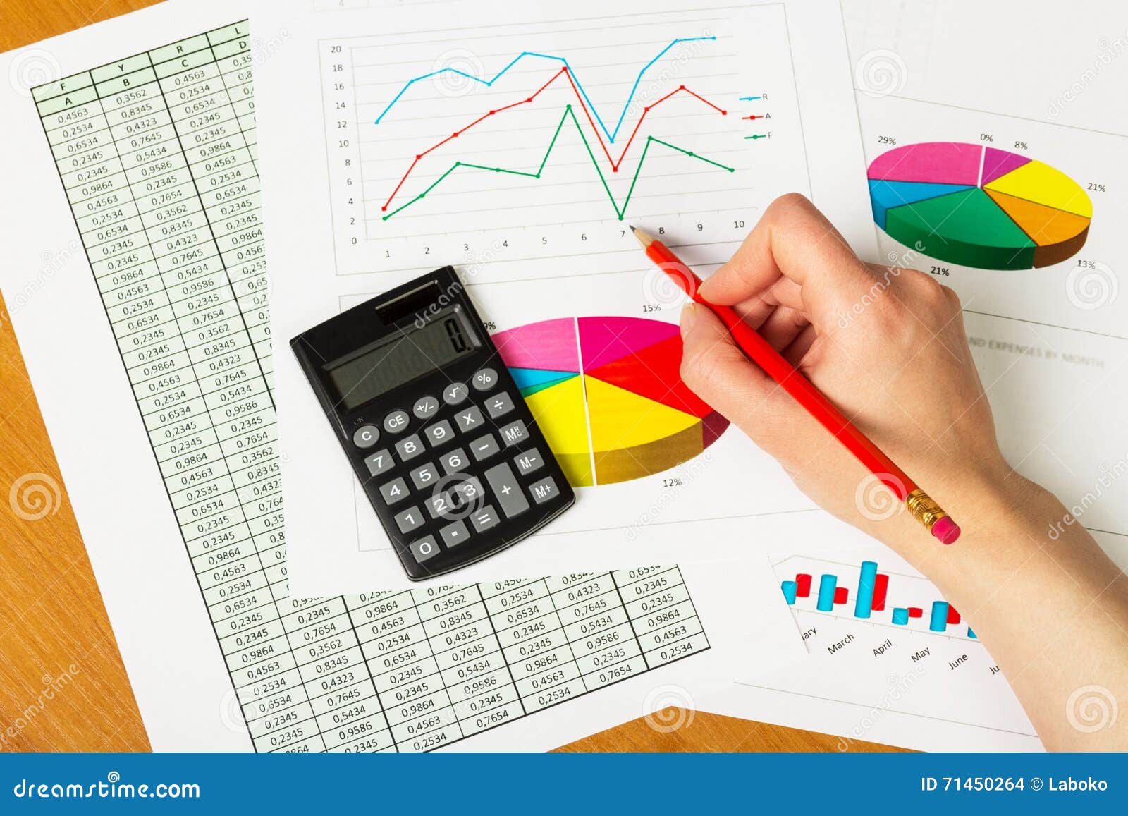 Woman S Hand Draws Graph on the Background of an Office Desk Stock ...