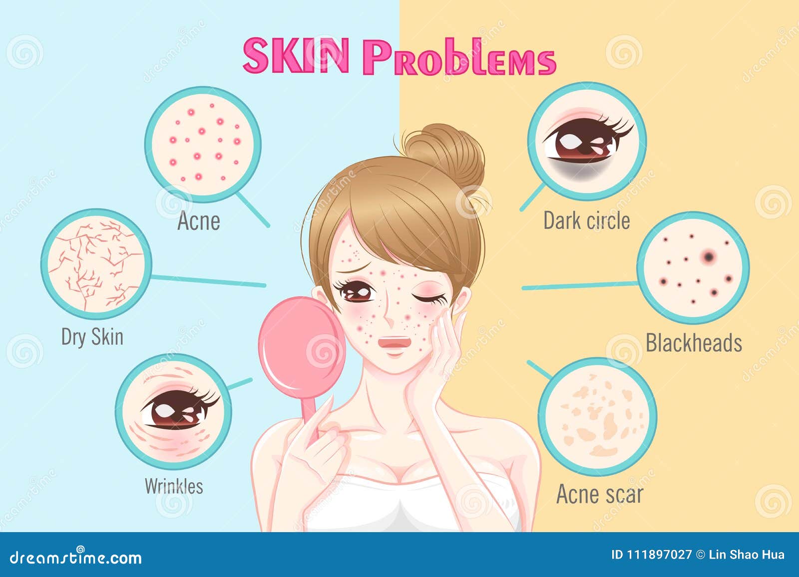 Woman with skin problem stock vector. Illustration of mirror - 111897027