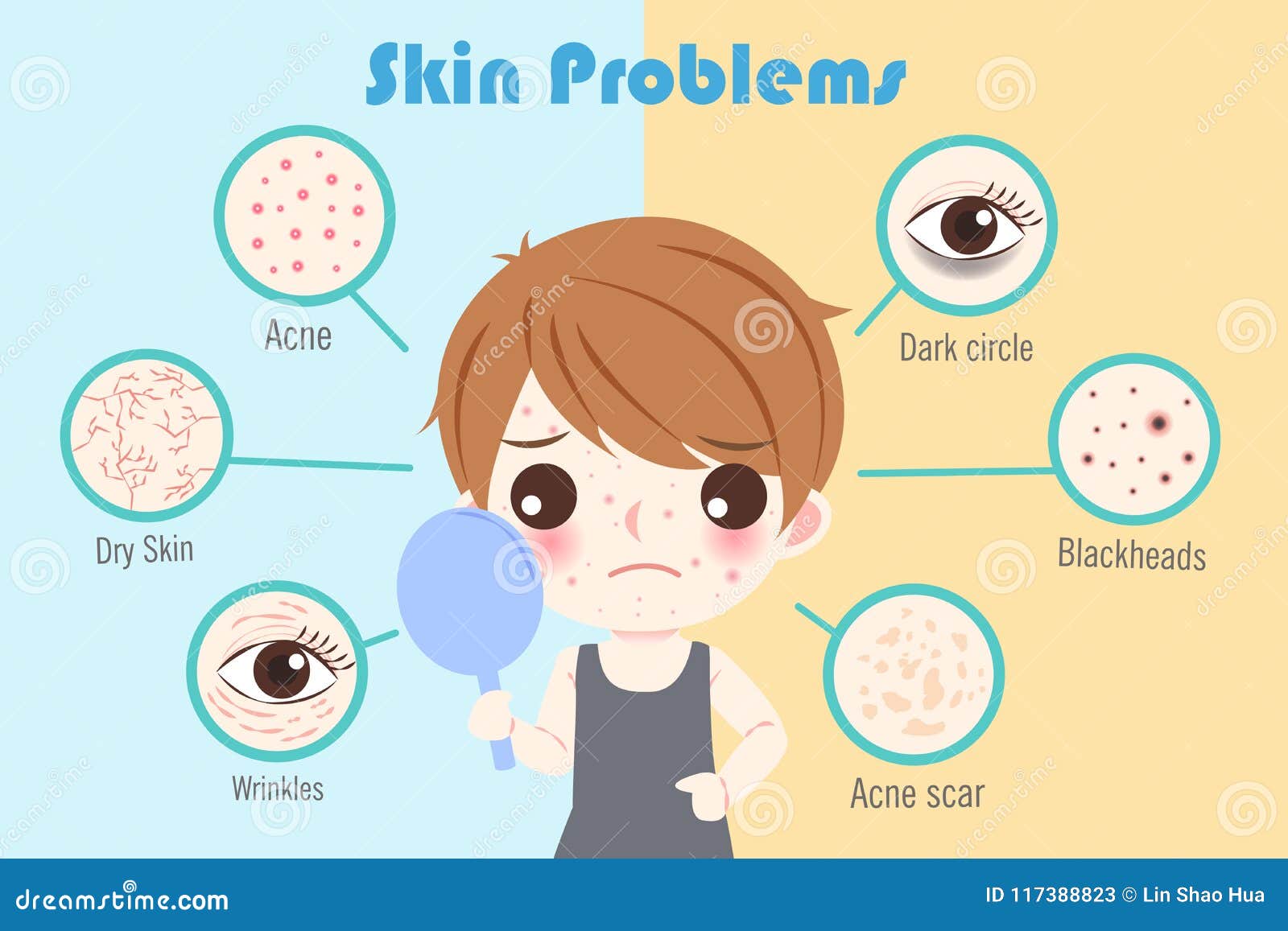 Woman with skin problem stock vector. Illustration of mirror - 117388823