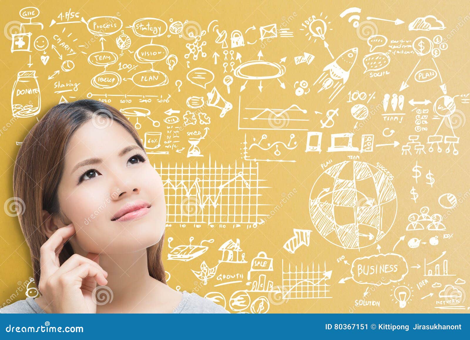 Woman Thinking about Business Plan Stock Image - Image of worker ...