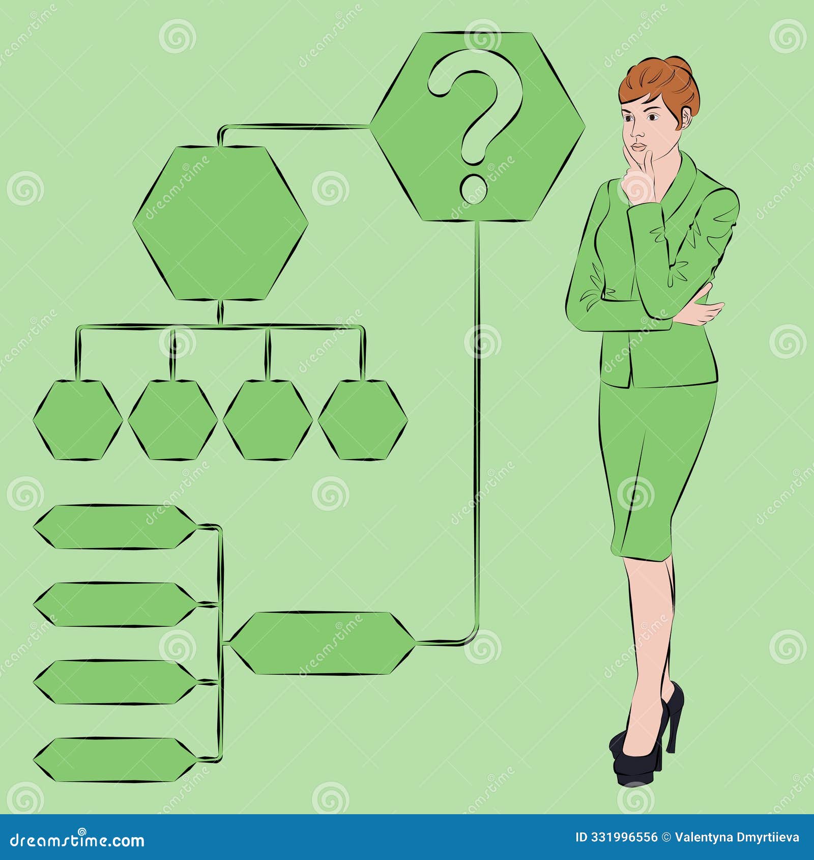 Woman Uses a Decision Tree Diagram. Outline Stock Illustration ...